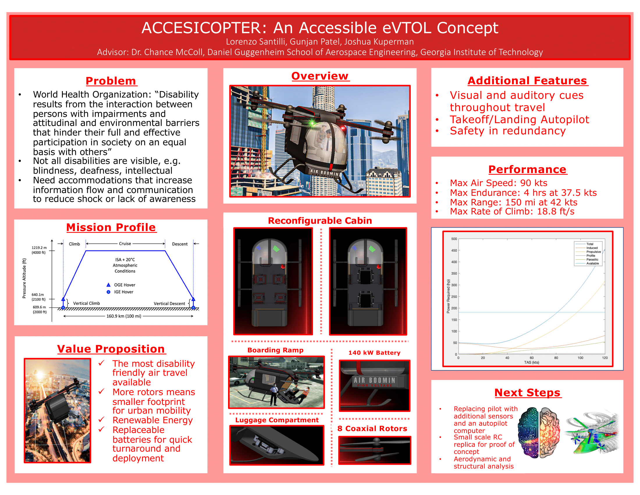 Georgia Tech Capstone Design Expo