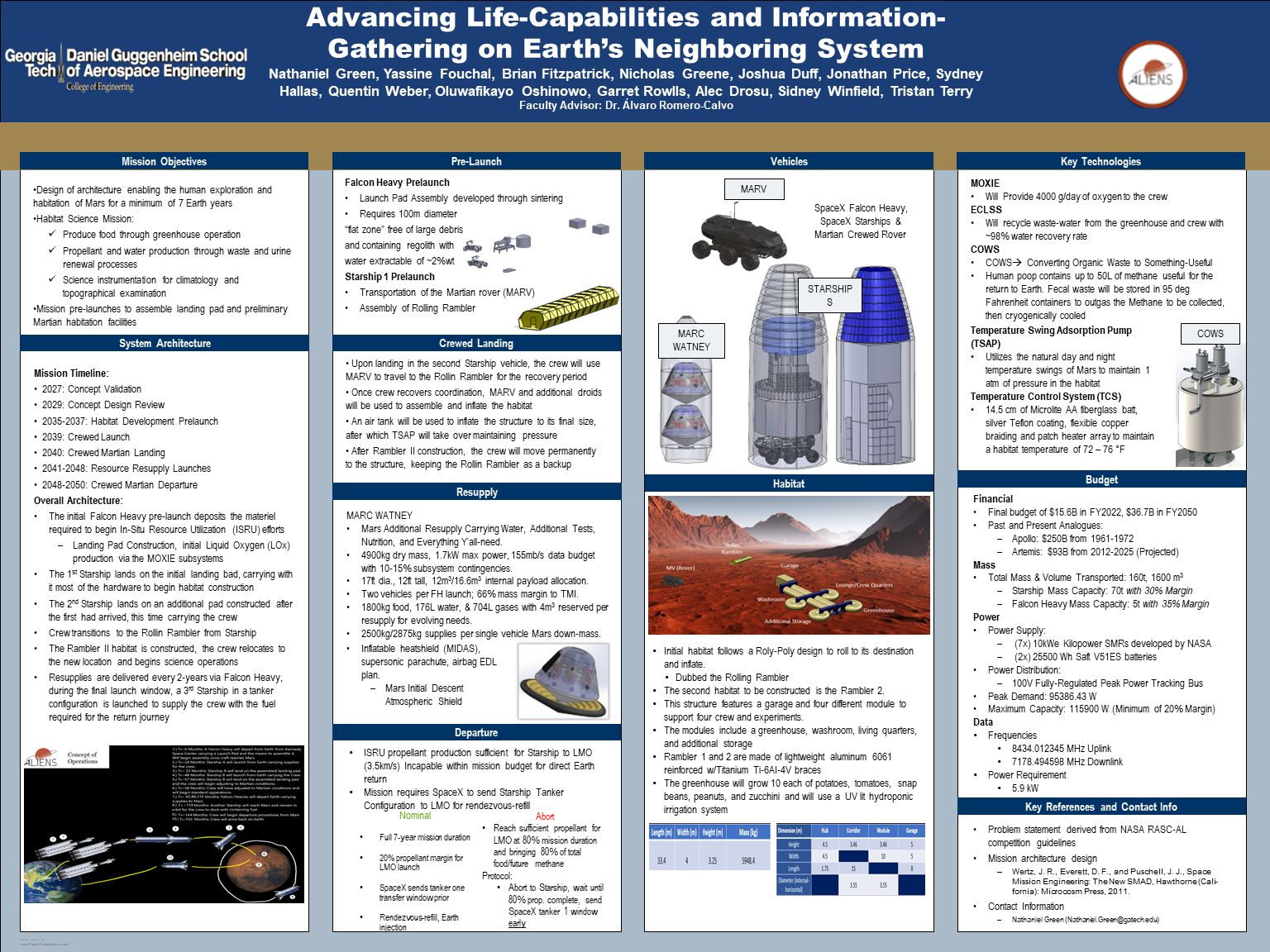 Georgia Tech Capstone Design Expo
