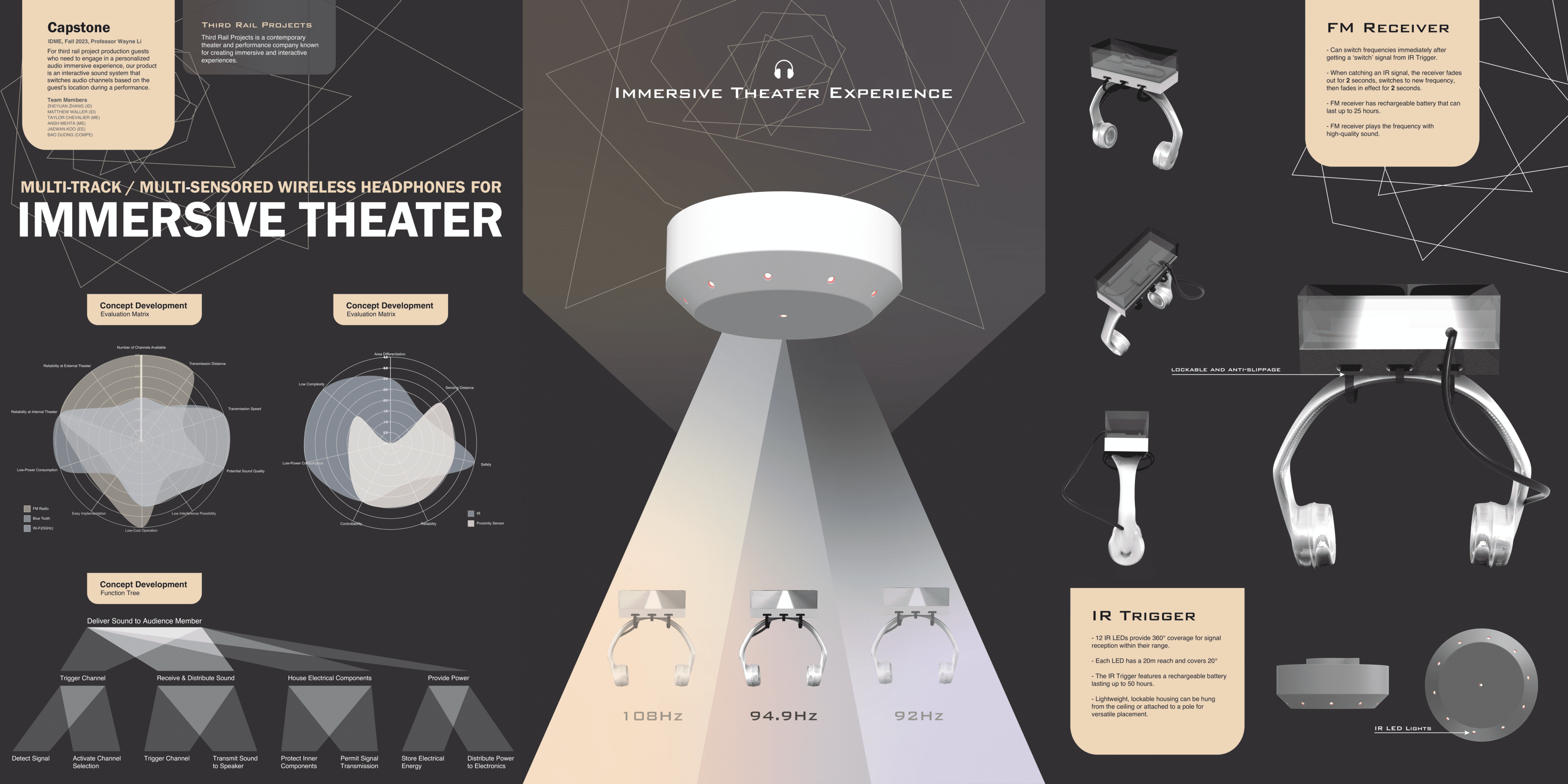 Georgia Tech Capstone Design Expo