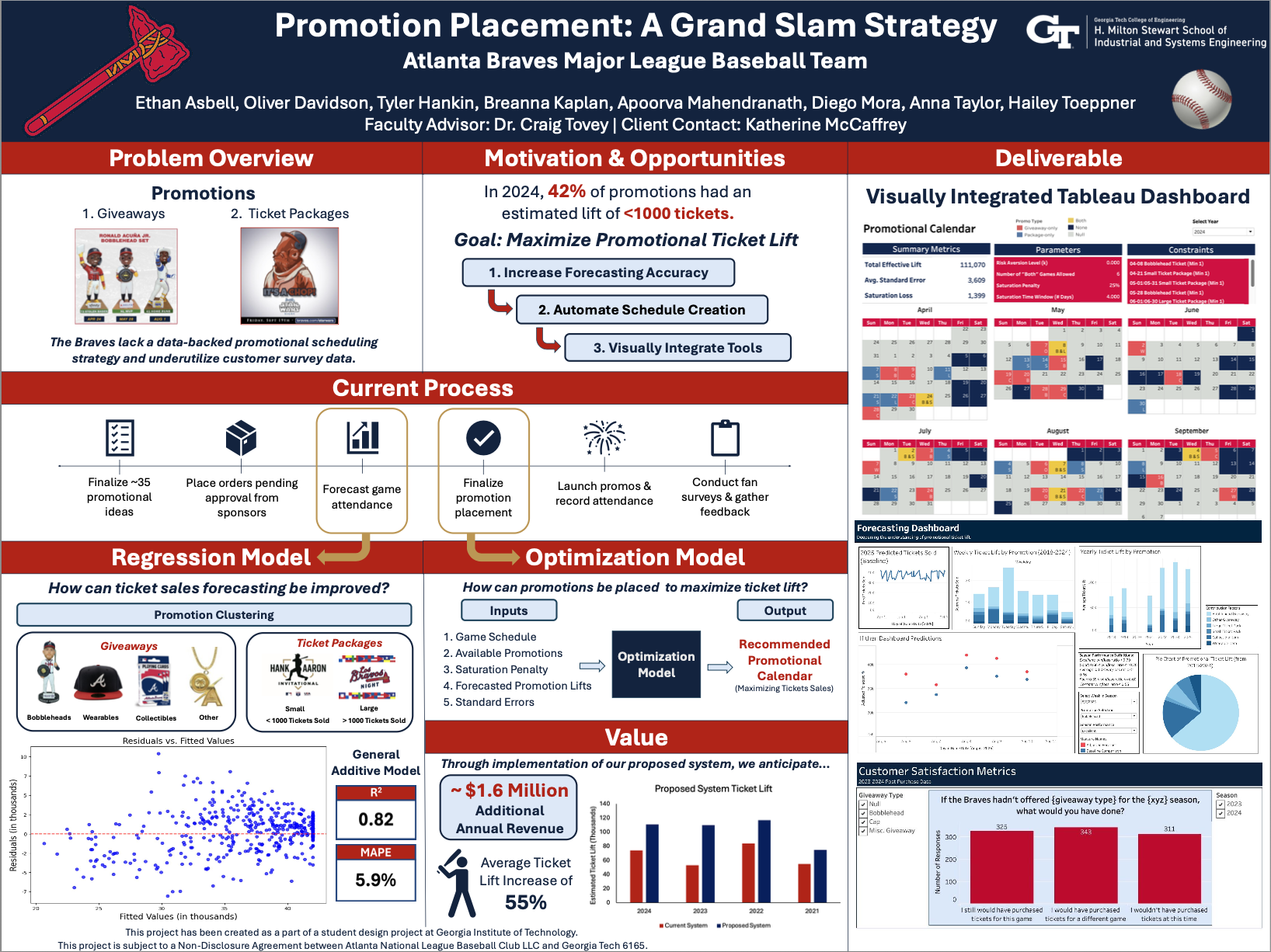 Georgia Tech Capstone Design Expo