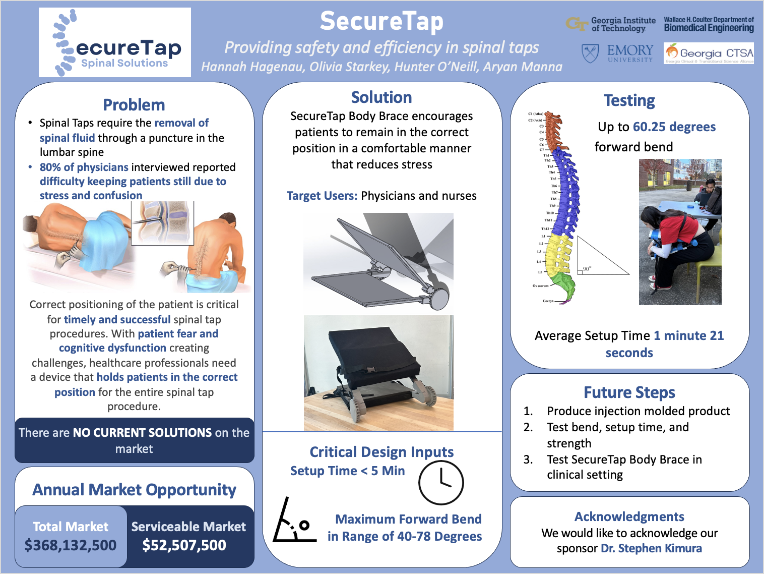 Georgia Tech Capstone Design Expo