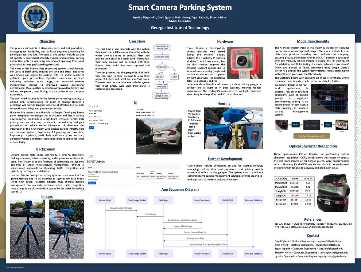 Georgia Tech Capstone Design Expo