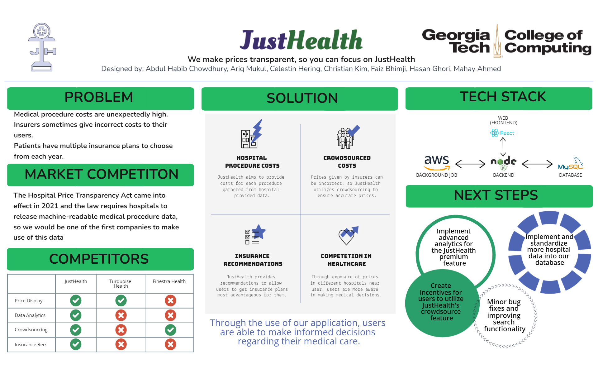 Georgia Tech Capstone Design Expo